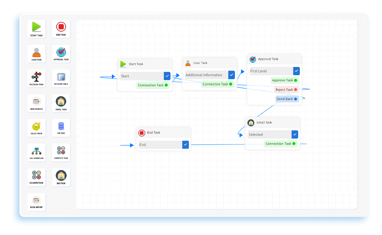 Applicant Tracking Template - Yoroflow™