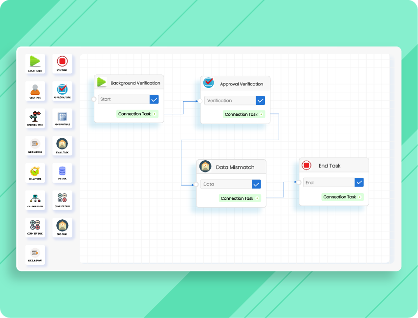 Essential HR Templates| Yoroflow™