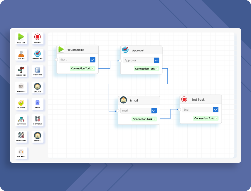 Essential HR Templates| Yoroflow™