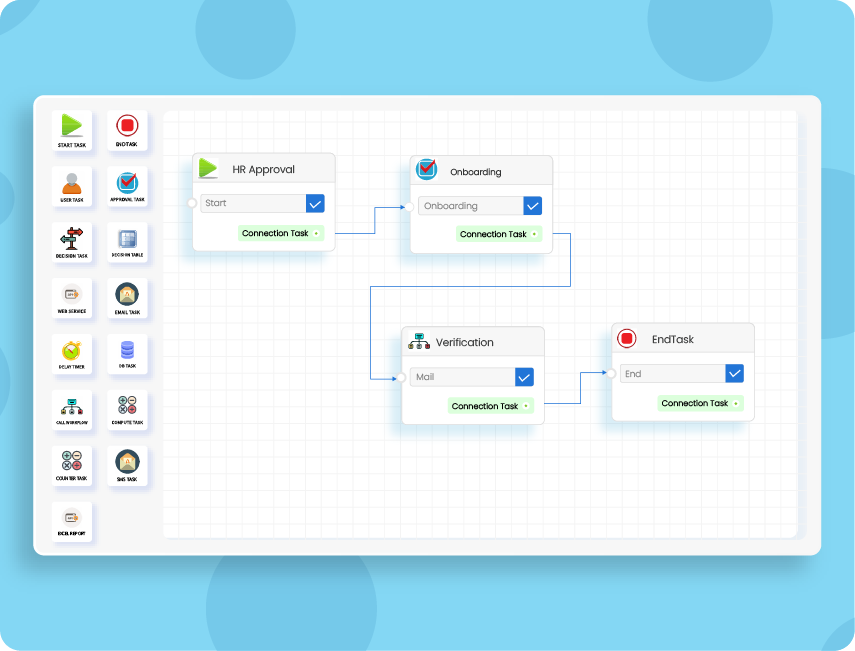 Essential HR Templates| Yoroflow™