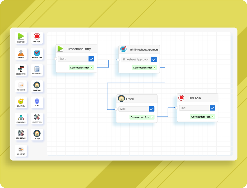 AI-Powered Project Management Template| YoroProject