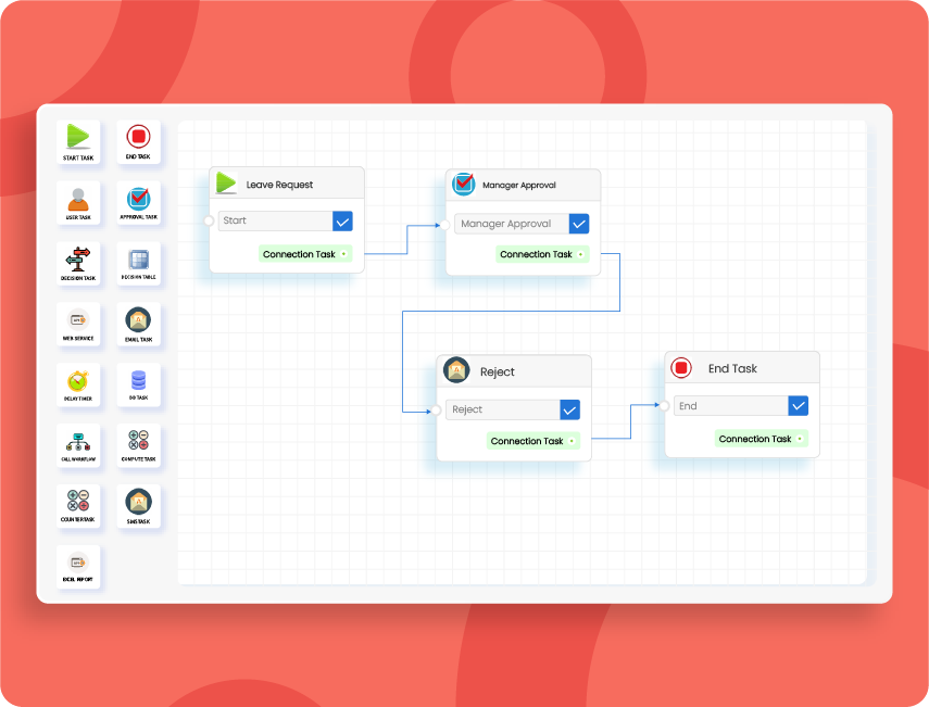 AI-Powered Project Management Template| YoroProject