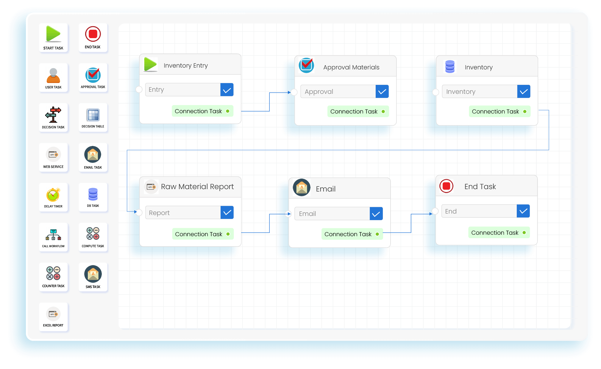 Construction Inventory Form | Yoroforms - Yoroflow™