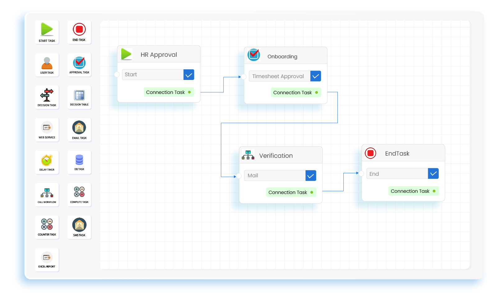 AI-Powered Employee Details Form Templates | Yoroforms - Yoroflow™