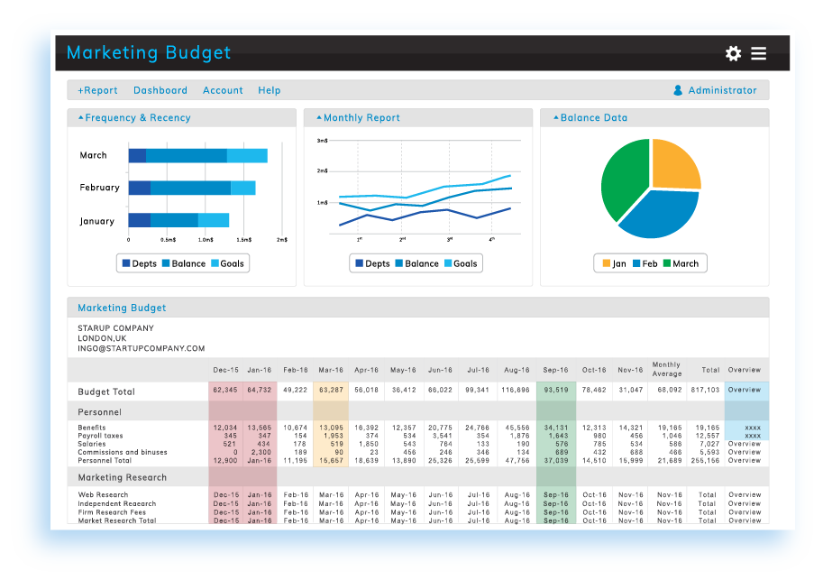 AI-Driven Expense Tracking Templates - Yoroflow™