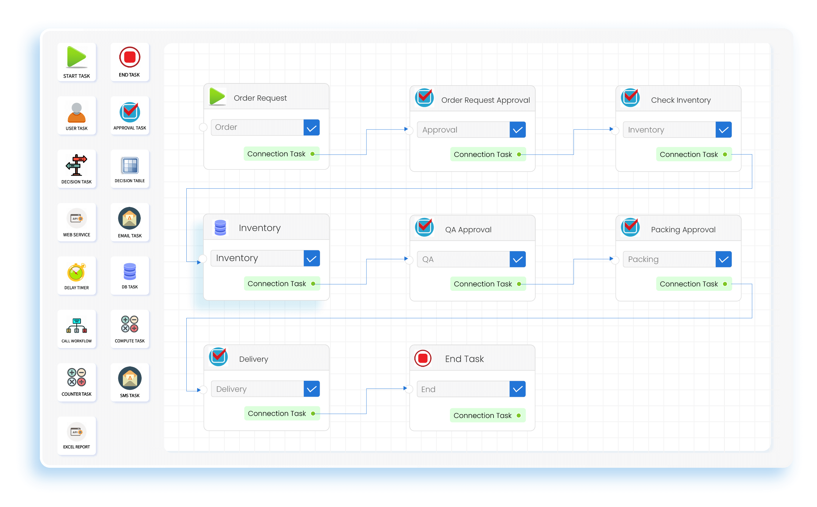 Inventory Management Templates | Workflow Management - Yoroflow™