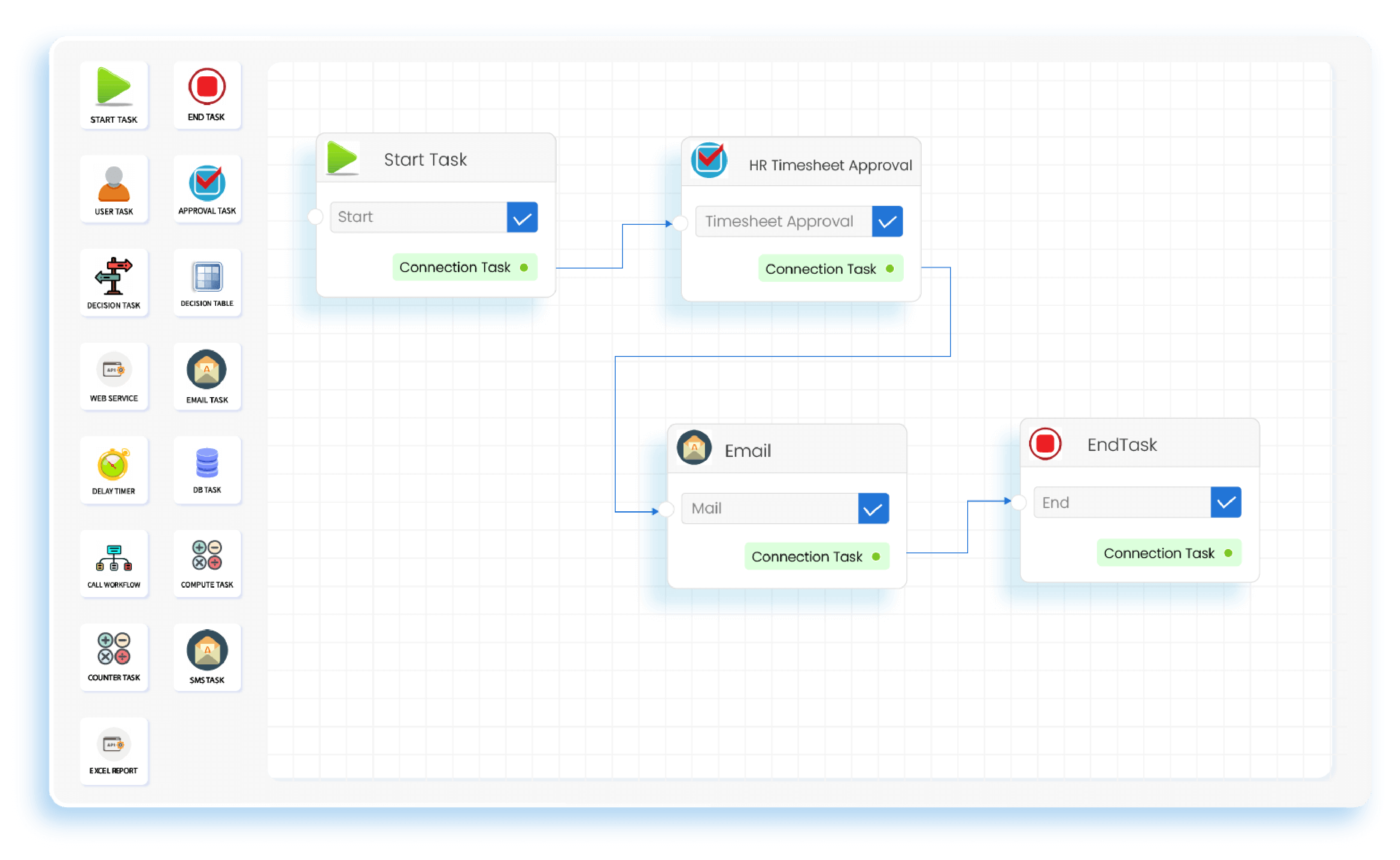 Project Details Request Forms | Yorofoms - Yoroflow™
