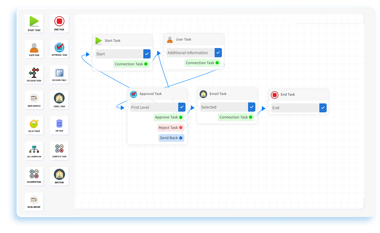 AI-Powered Recruitment Tracking Template - Yoroflow™
