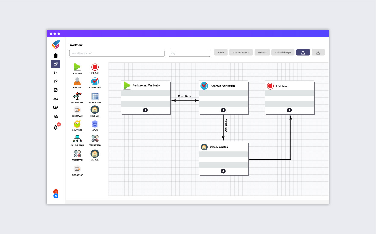Smart Employee Background Verification Workflow Templates - Yoroflow
