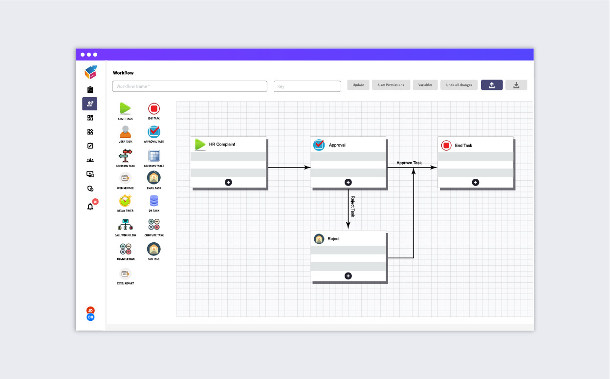 Employee Complaint Workflow Templates | Workflow Management - Yoroflow™