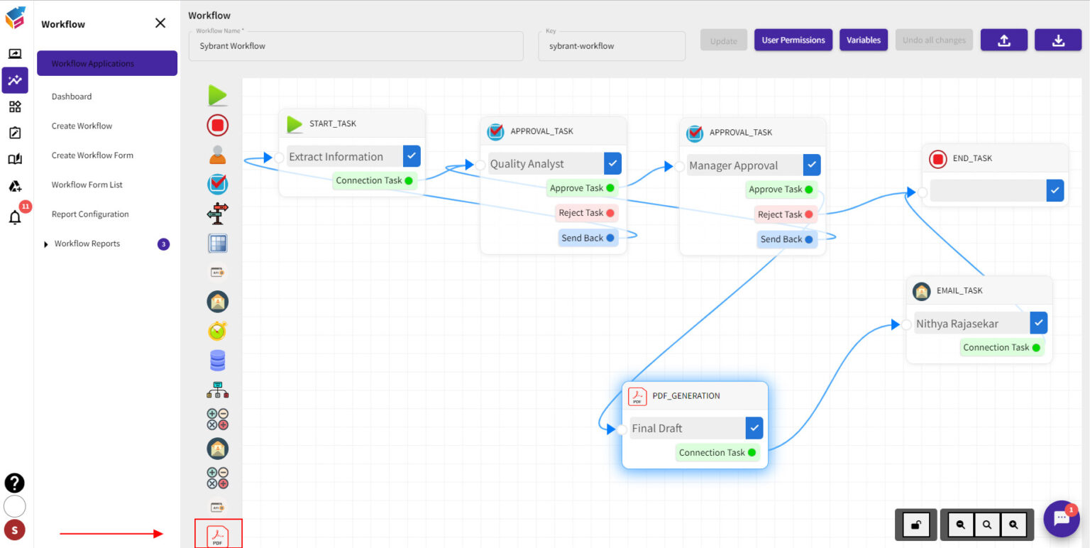 Employee Timesheet Approval Workflow Templates - Yoroflow™