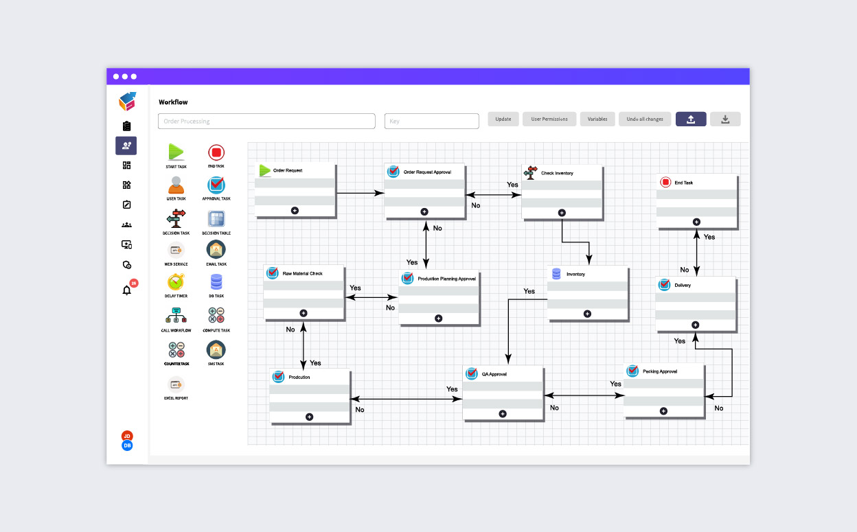 Order Processing Workflow Templates Workflow Management Yoroflow™