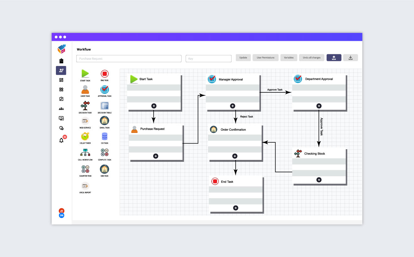 Purchase Request | Workflow Management - Yoroflow™