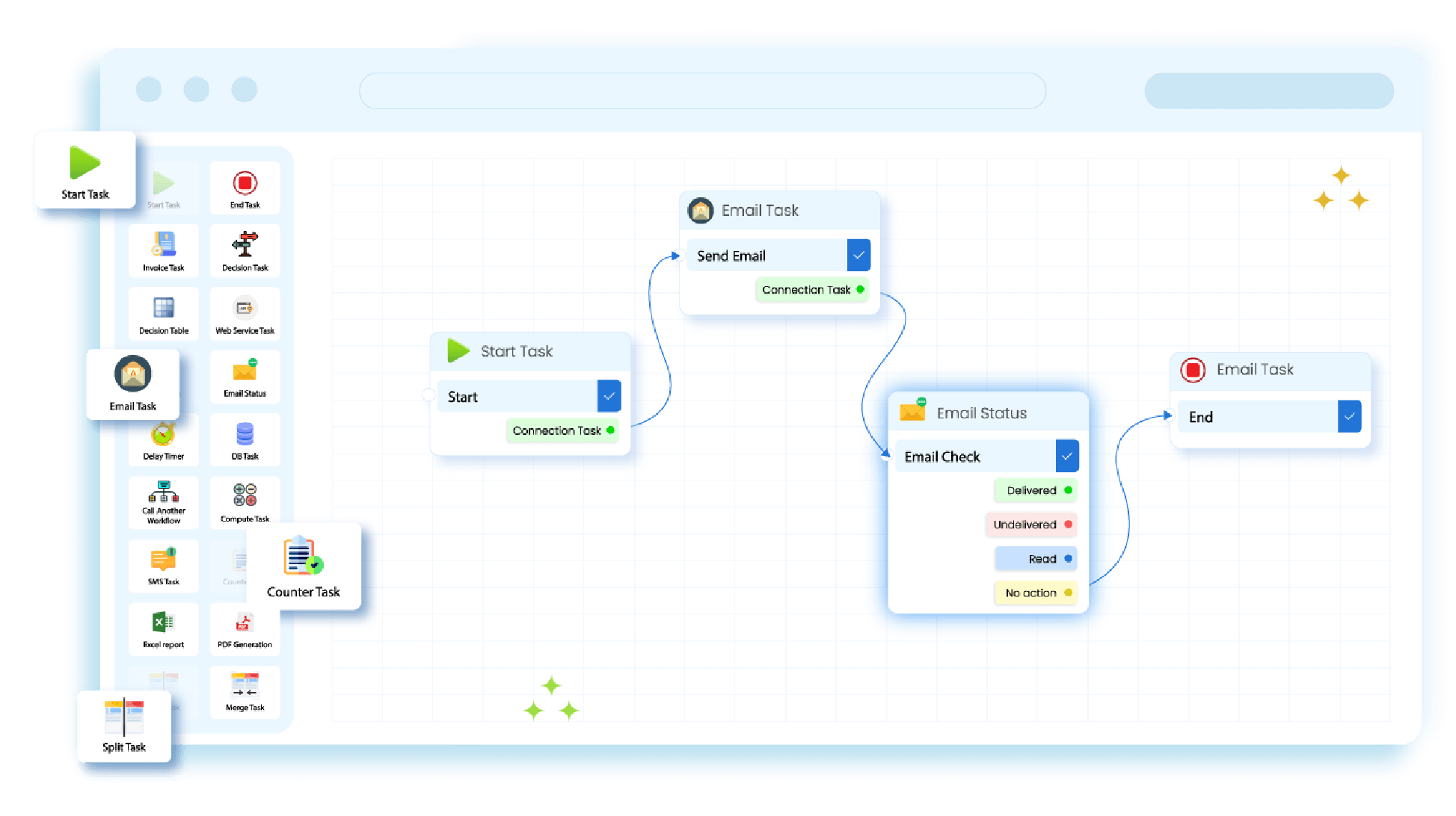 Sales Order Request Form | Yoroforms - Yoroflow™
