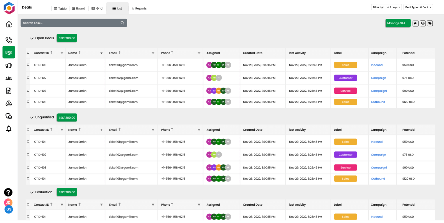 Account Management - Features - YoroCRM