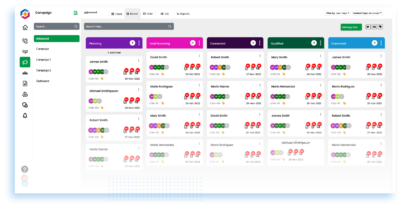 Build Multiple Campaigns - Features - YoroCRM Build Multiple Campaigns - Features - YoroCRM