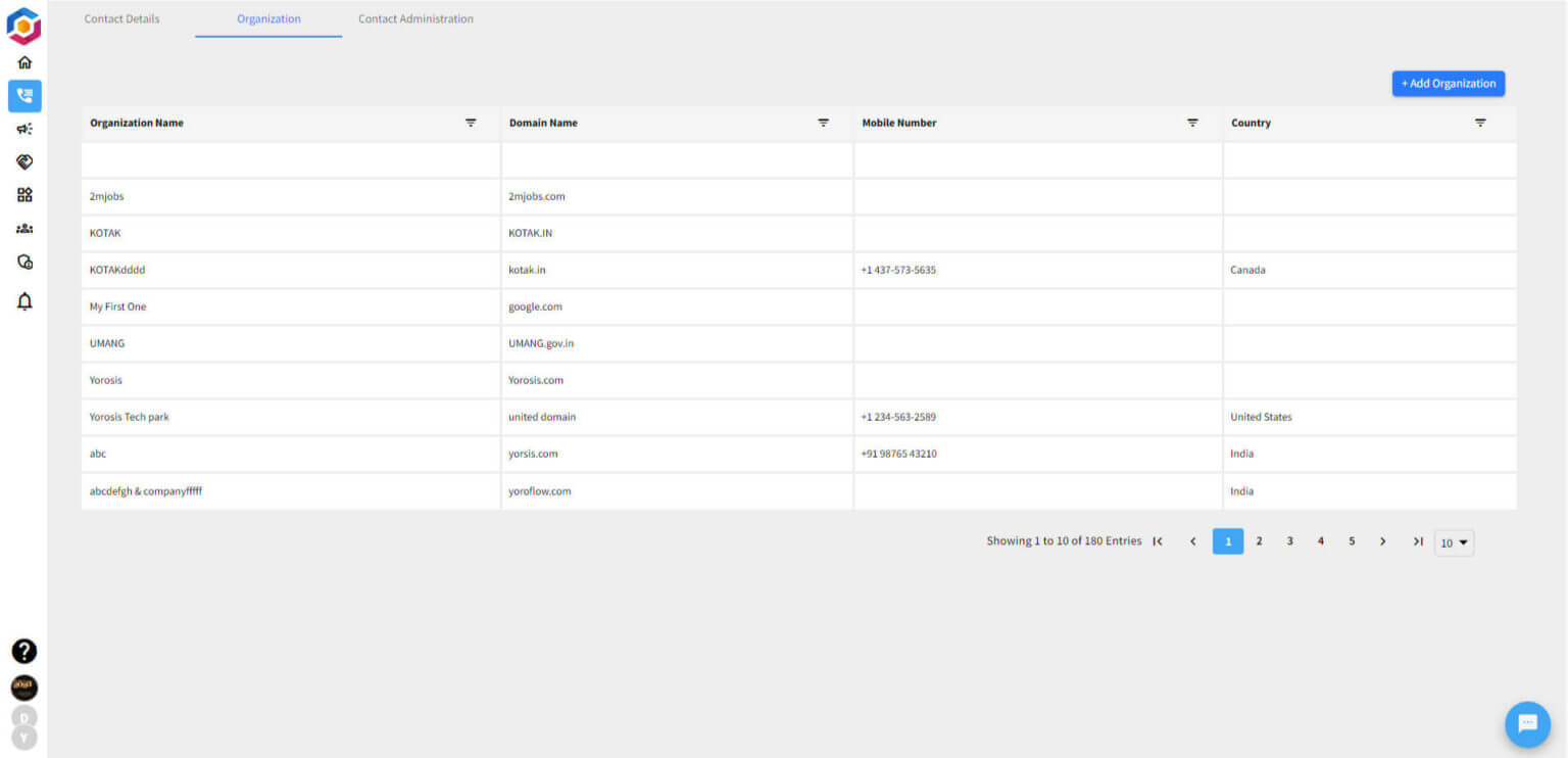Effective Contact Management Made Simple | YoroCRM