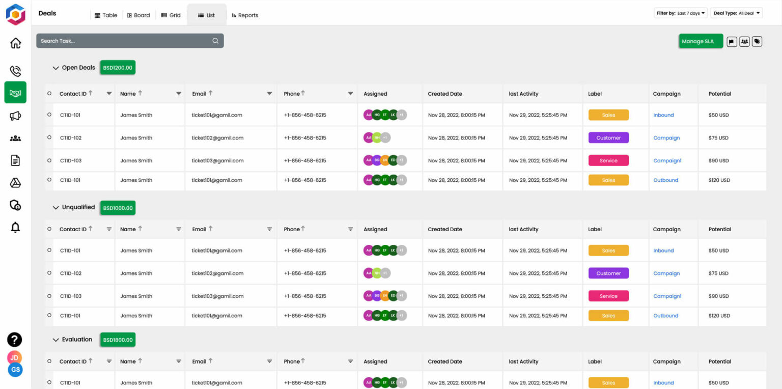 Deal Management - Features - YoroCRM