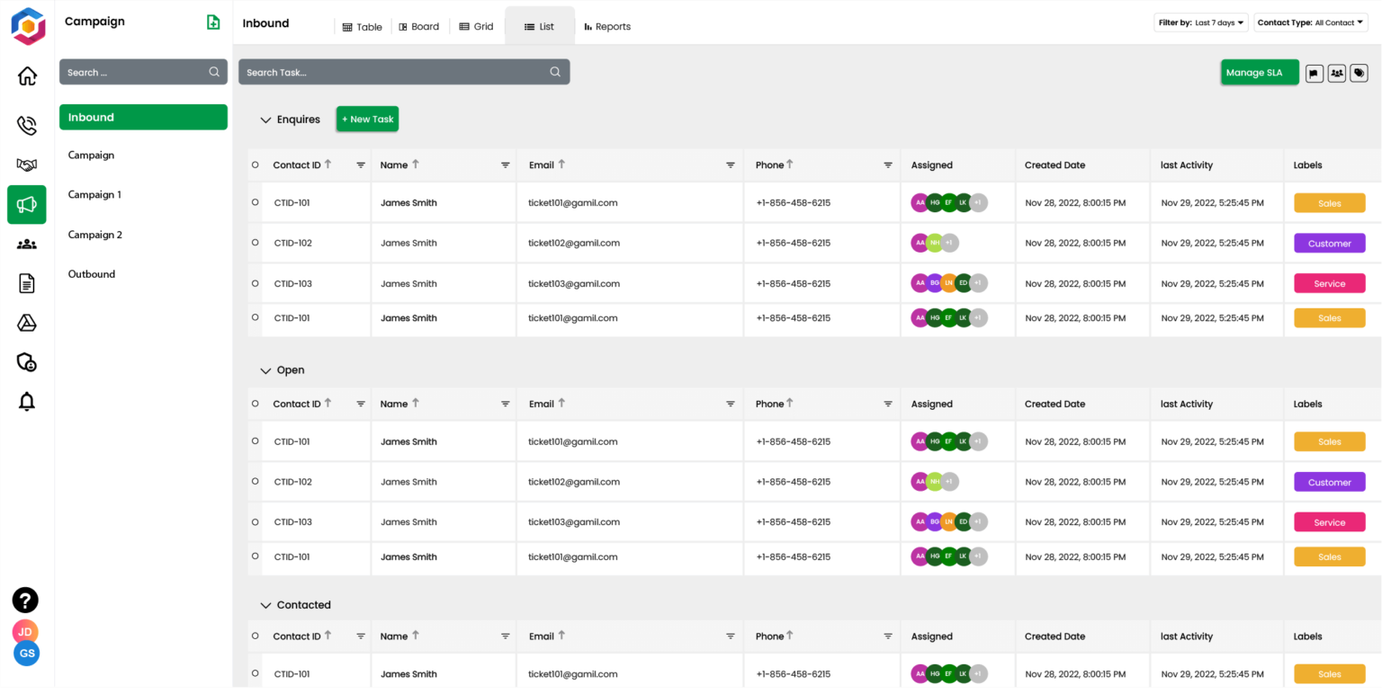 AI-Powered Lead Management Tool | YoroCRM