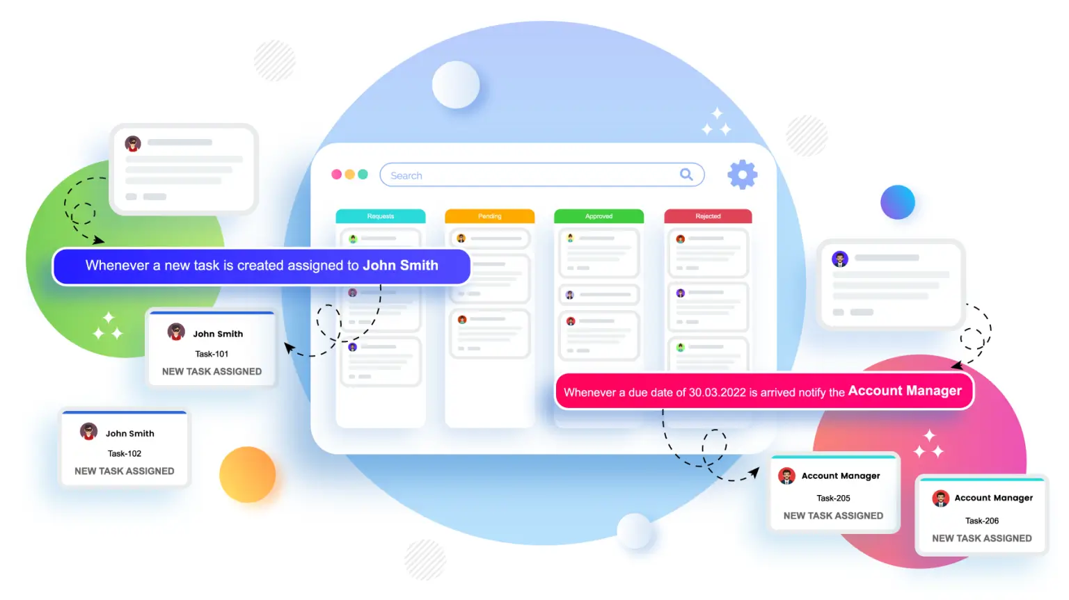 Flexible Helpdesk Automation Tool | YoroDesk