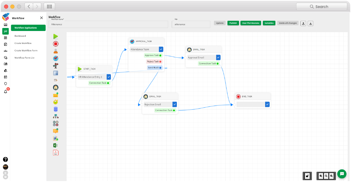 Advanced Project Management Software | YoroProject