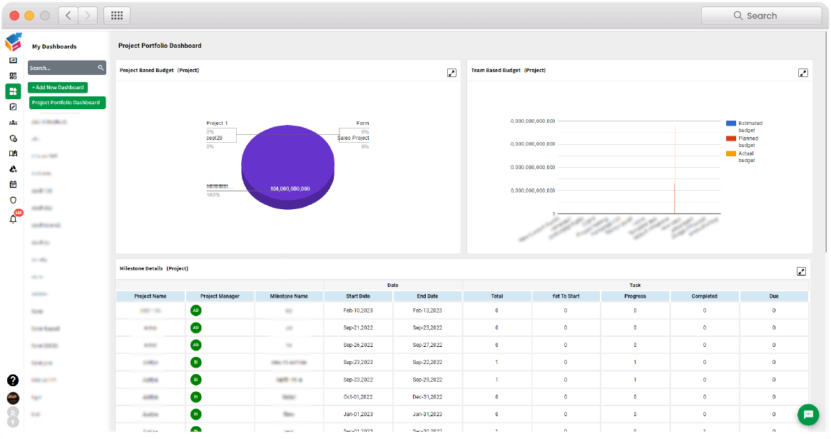 Advanced Project Management Software | YoroProject