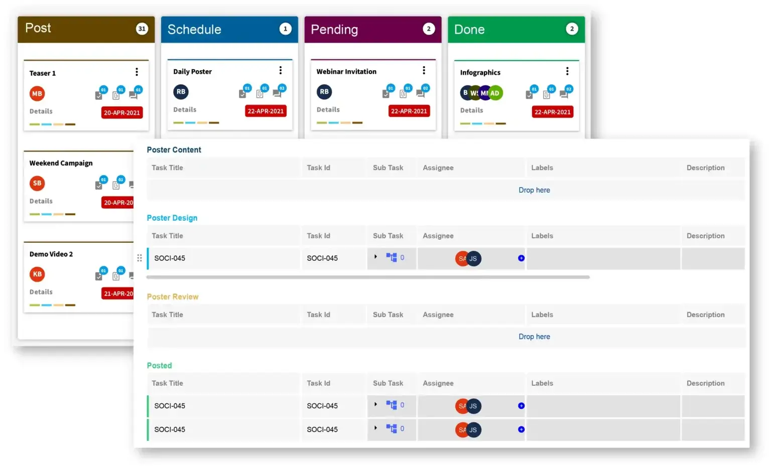AI-Powered Task Management Software| Yoroflow™