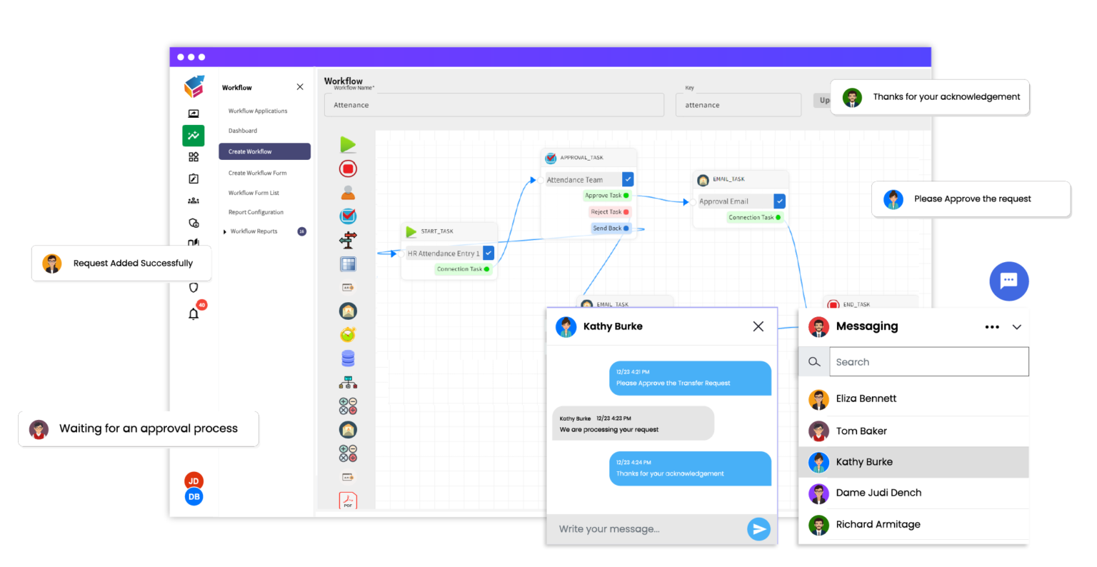 Effortless No-Code Approval Workflow Software | Yoroflow™