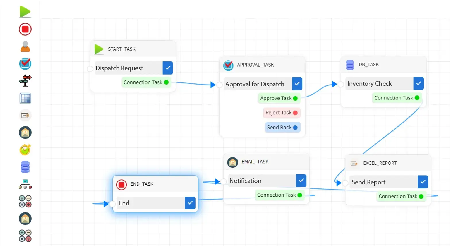 Modernize Legacy Applications with Yoroflow Low-Code Platform - Yoroflow™ Modernize Legacy Applications with Yoroflow Low-Code Platform - Yoroflow™