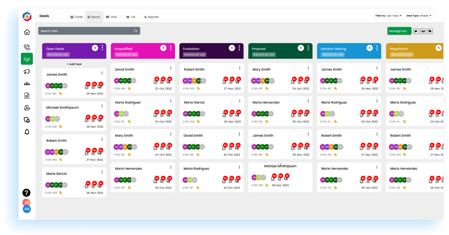 Account Management - Features - YoroCRM