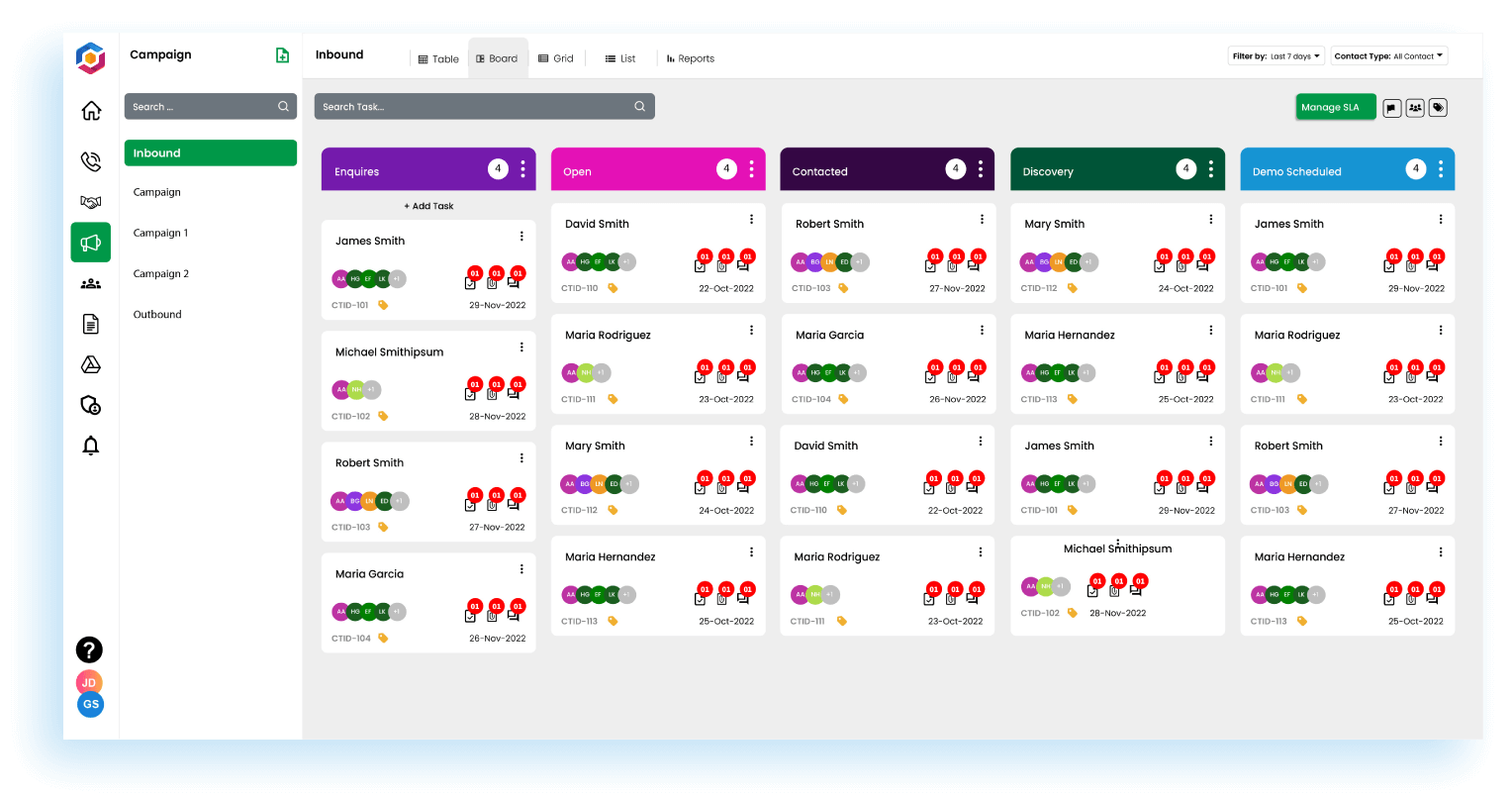 AI-Powered Lead Management Tool | YoroCRM