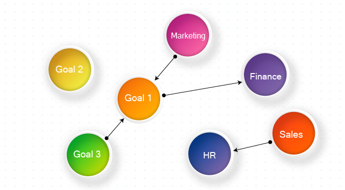 Introducing GraphLogic: The next generation of Cognitive Work ...