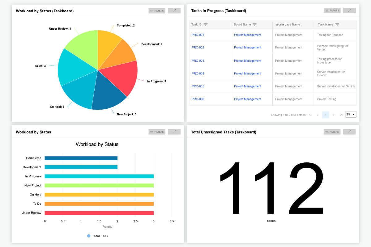 Efficient AI-Powered Project Management Tool | YoroProject
