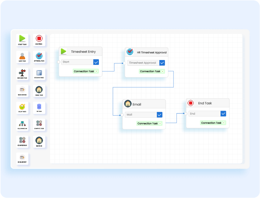 Approval Workflows -With AI Features - Yoroflow™