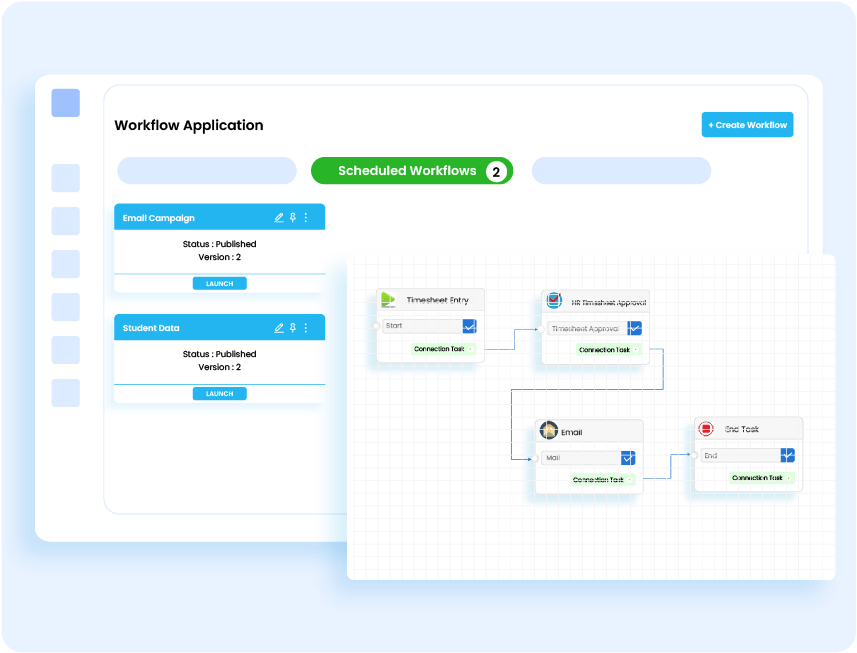 Approval Workflows -With AI Features - Yoroflow™
