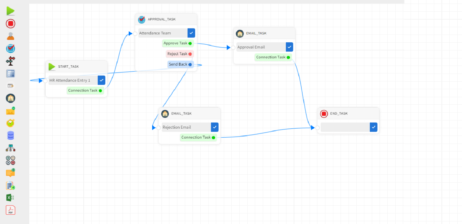 Approval Workflows -With AI Features - Yoroflow™