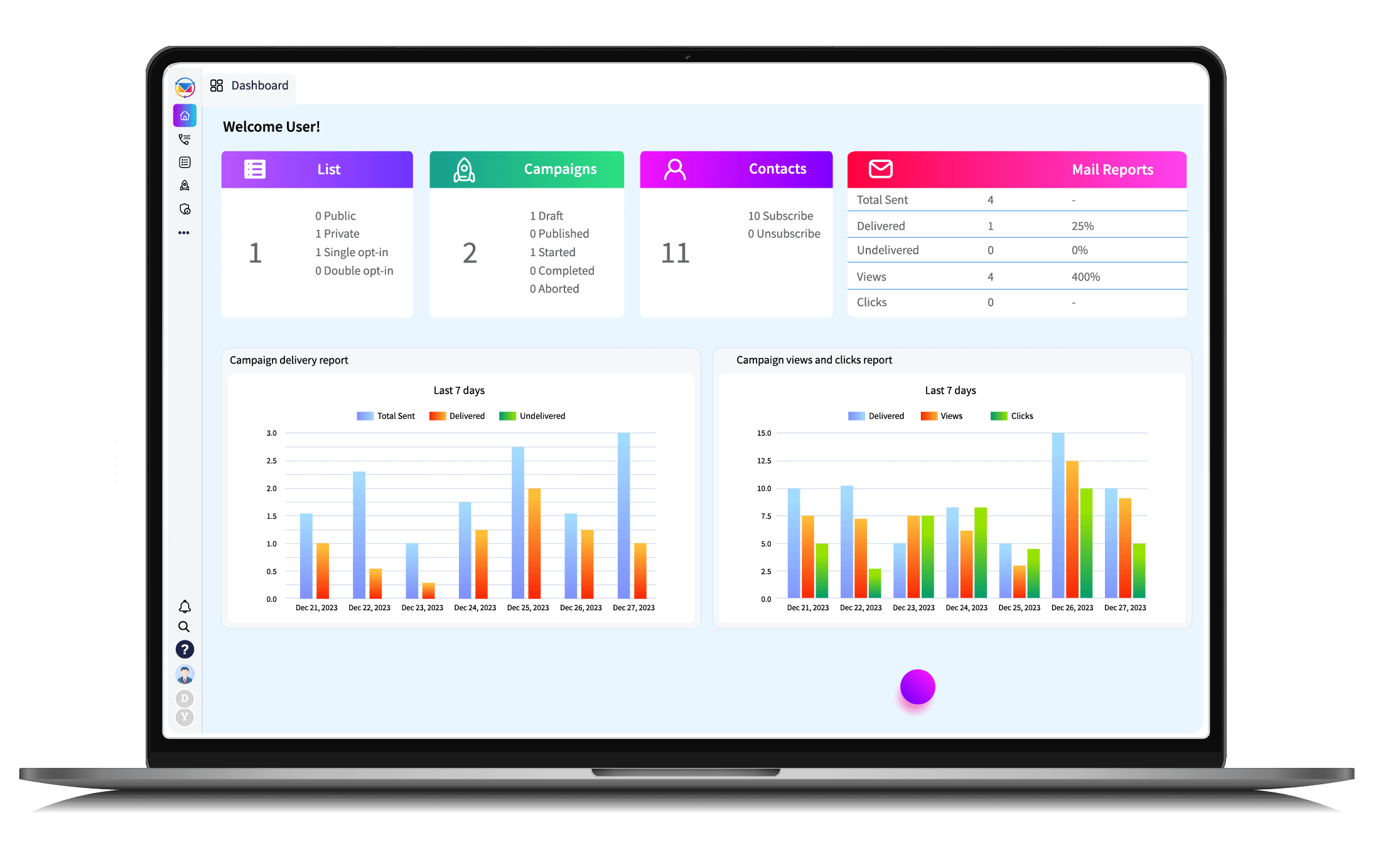 Boost Engagement with AI-Driven Email Marketing | YoroConnect