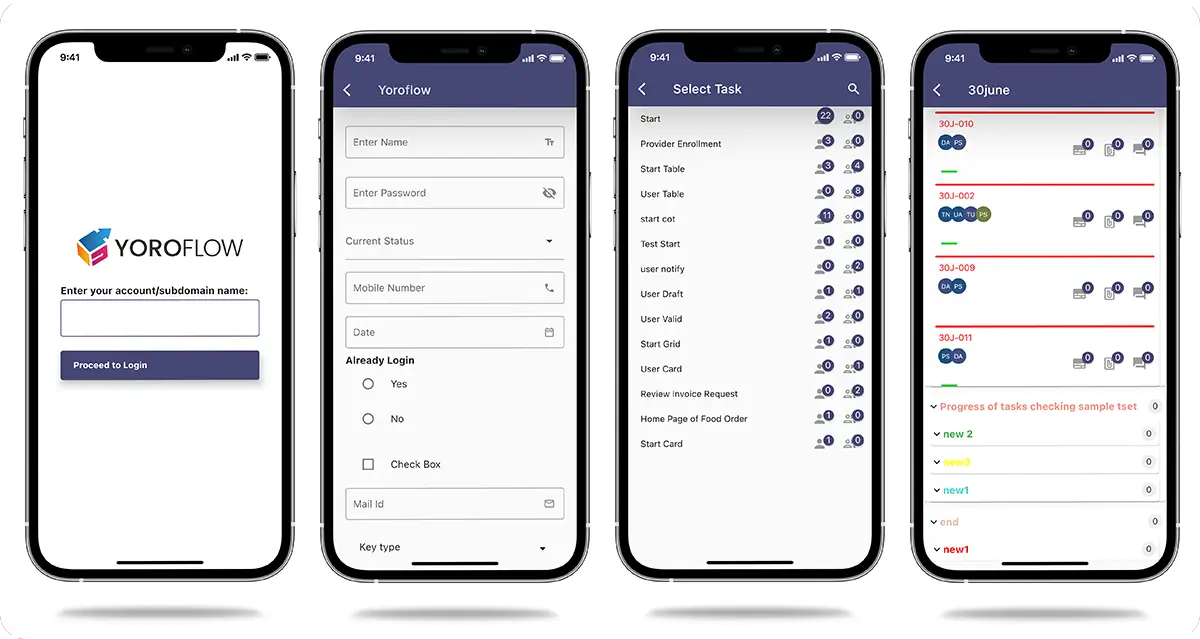 Mobile Access - Features - Yoroflow™