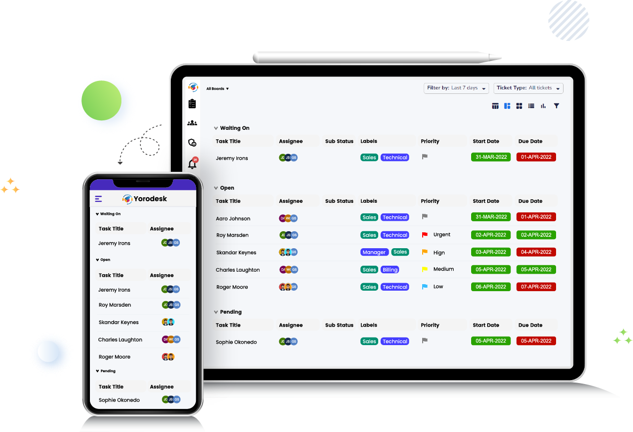 Customer Support Software | Yorodesk - Yoroflow™