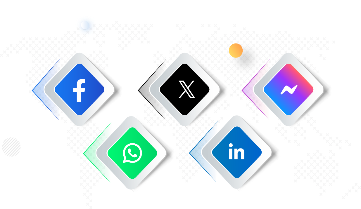 AI-Powered Social Media Customer Service Software | Yorodesk - Yoroflow™