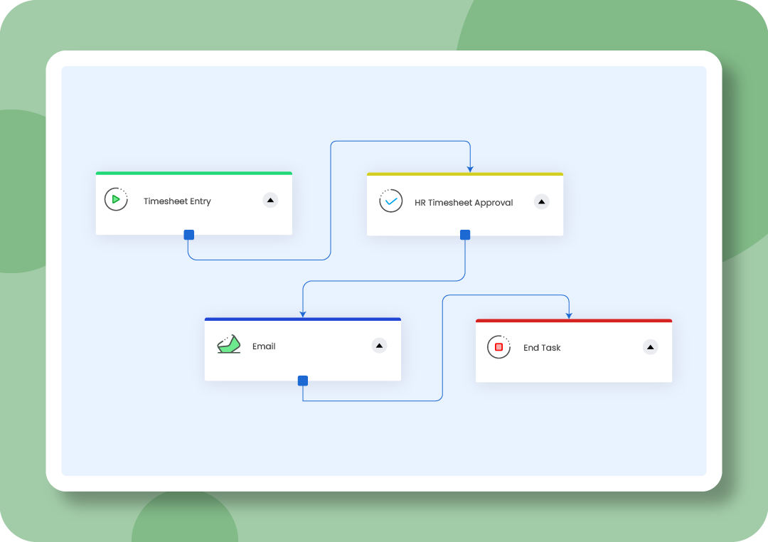Streamlined Task Management Template| Yoroflow™