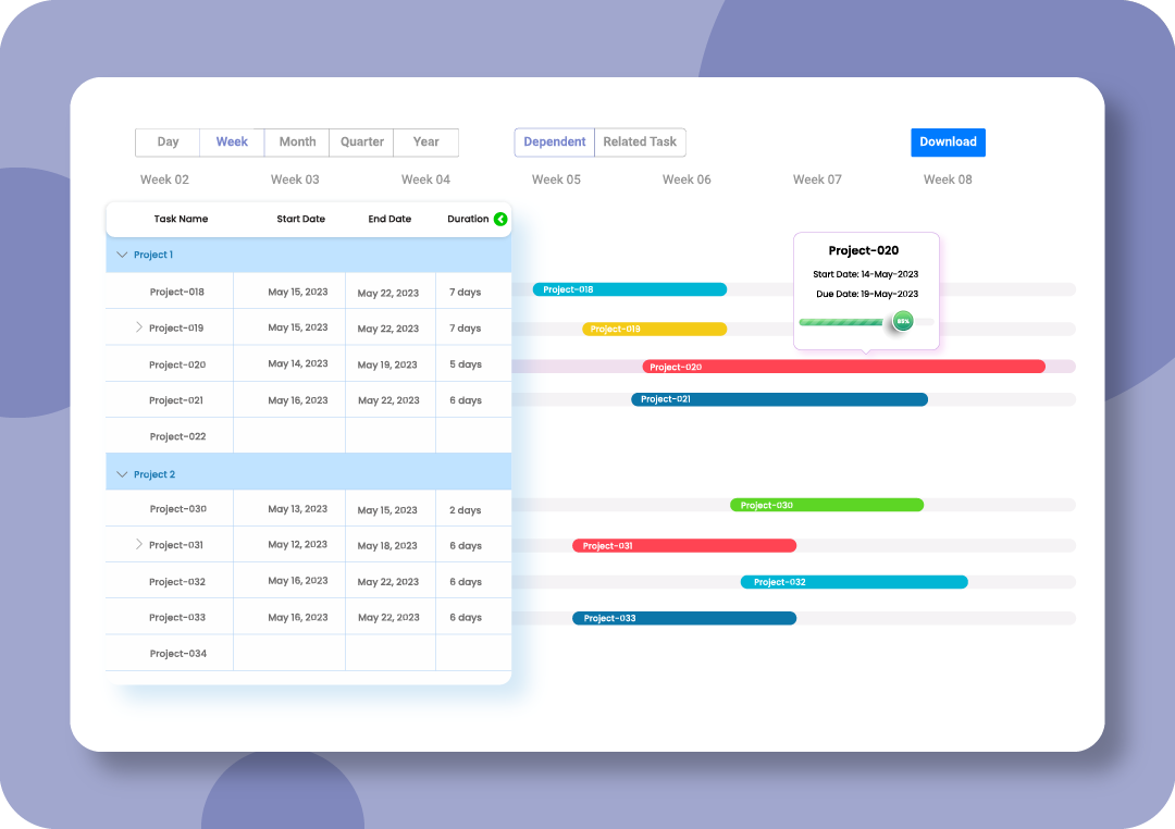 Streamlined Task Management Template| Yoroflow™